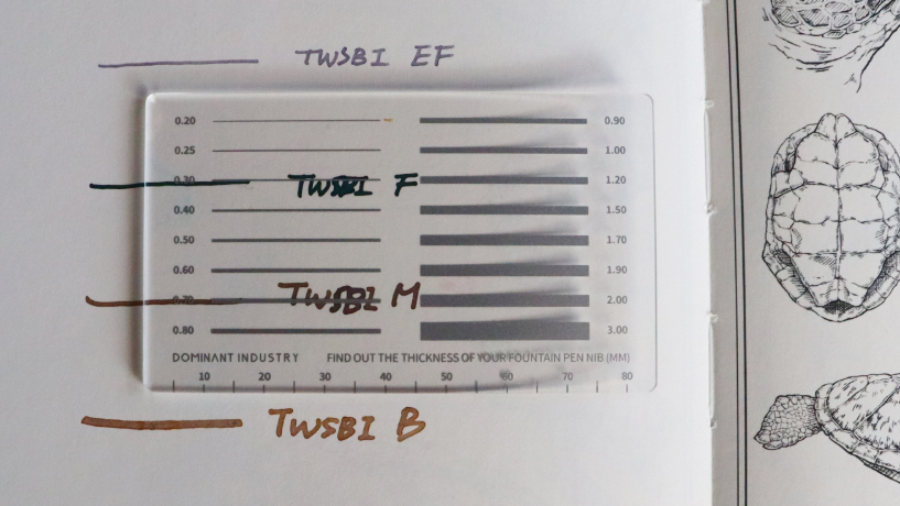 MM Pad | Fountain Pen Nib Thickness Gauge – Stationer's Emporium